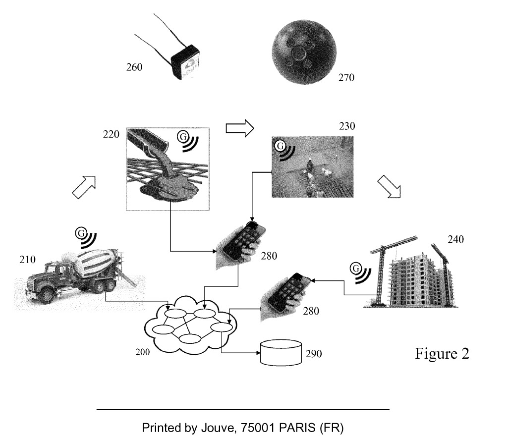 Embedded wireless monitoring sensors - Concrete Plant Precast Technology