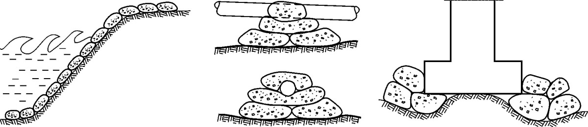 Fabric formwork – an alternative to traditional formwork - Concrete ...