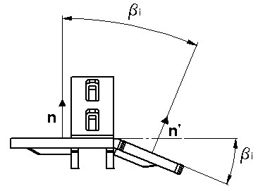 prototype blade wear