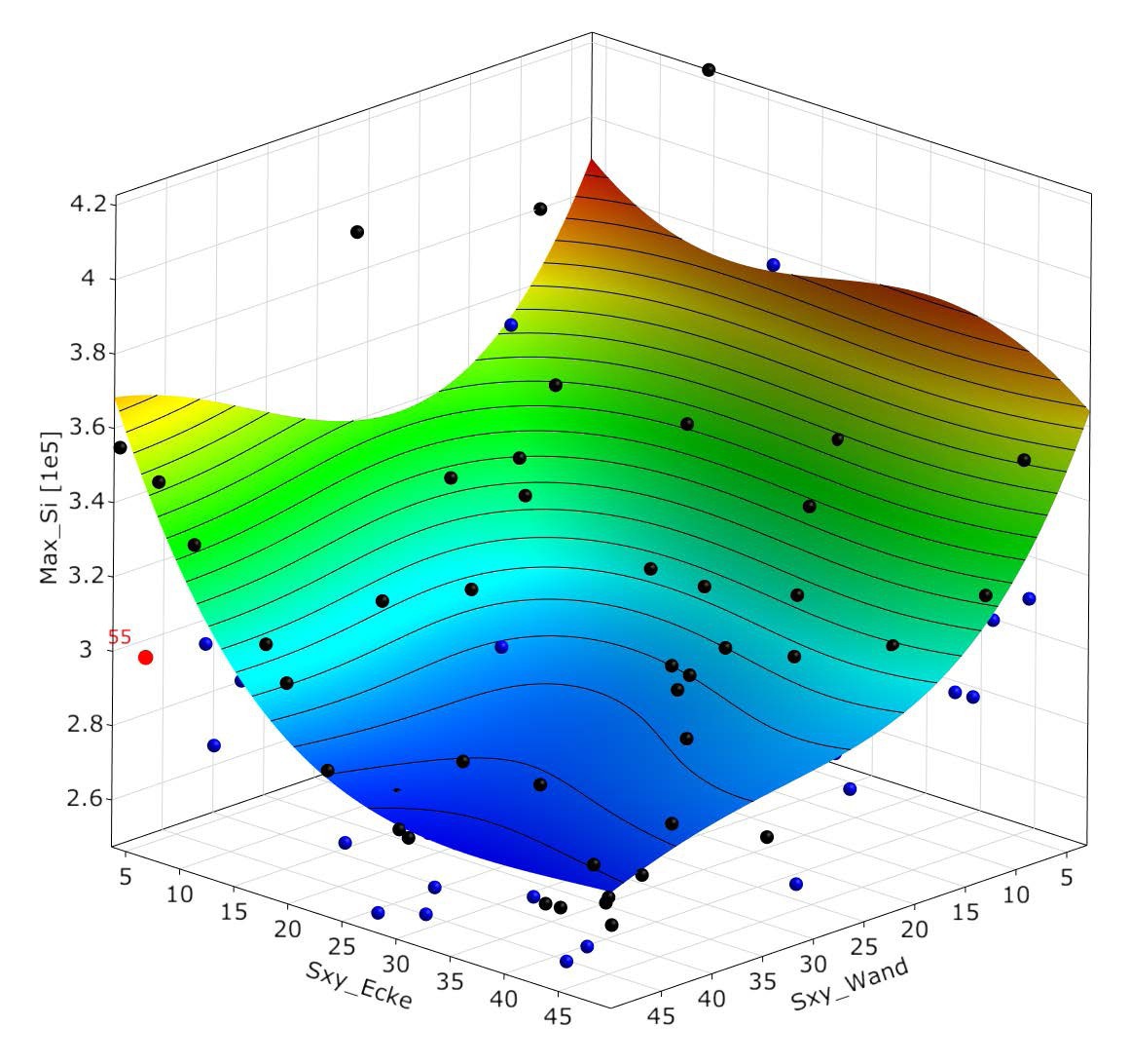 Innovative precast concrete component concept with optimized joint ...
