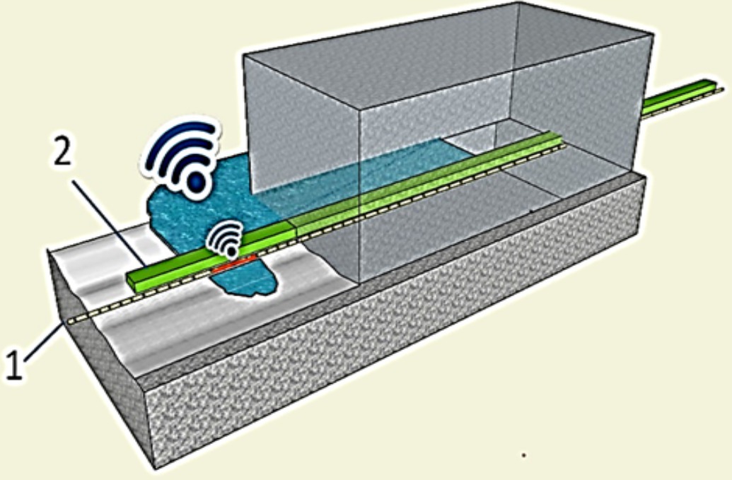 New possibilities for measuring the humidity of concrete using cable ...