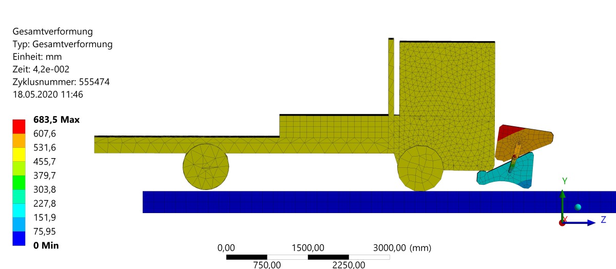 BLOCKMAXX – mobile vehicle barrier for public spaces - Concrete Plant ...