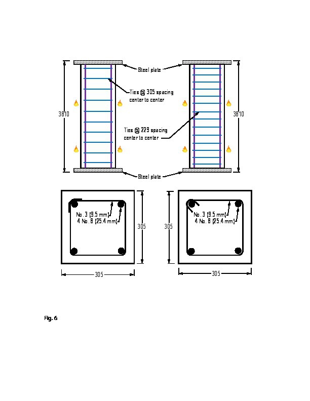 Strategies for enhancing fire resistance of high-strength concrete ...
