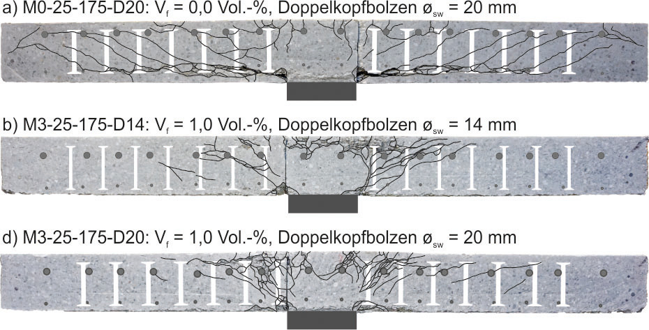 Punching shear behavior of steel fiber reinforced flat slabs in ...
