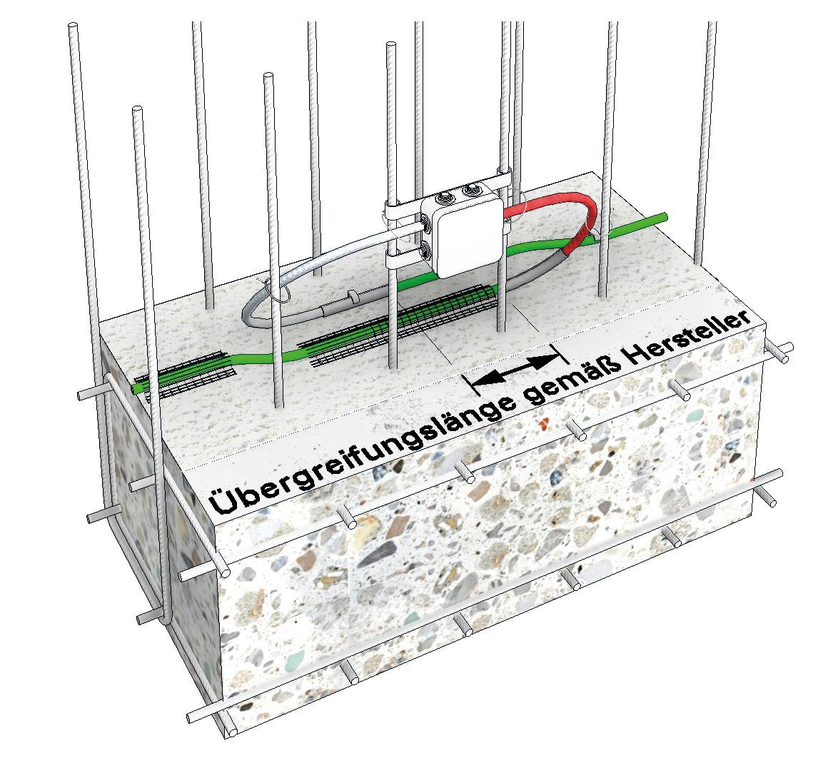 DBV Code of Practice “Injection hose systems and swellable fillers for ...