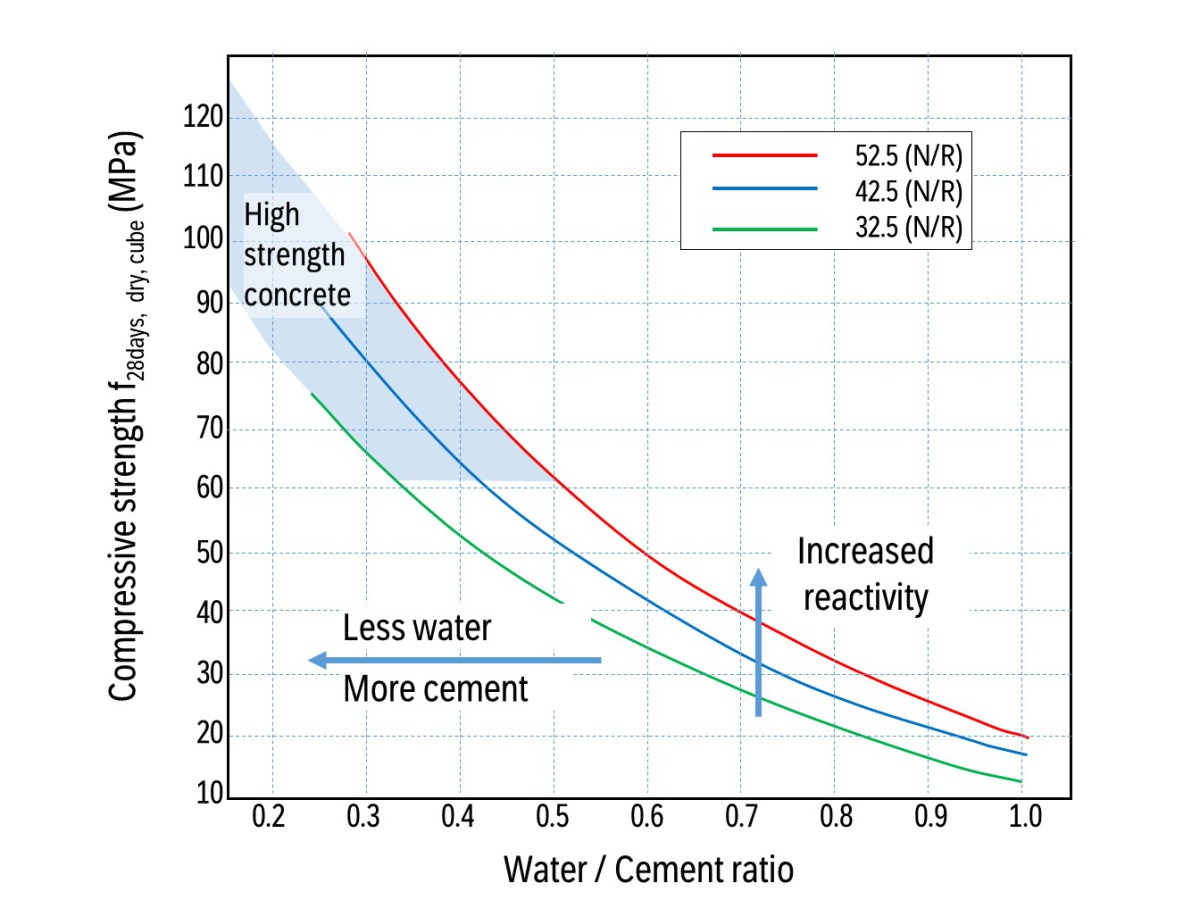 How state-of-the-art analyzers can improve quality and margin in ...
