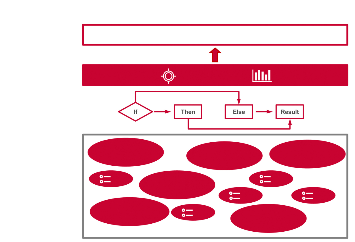 Delivery readiness up, inventories down – Efficient scheduling of ...