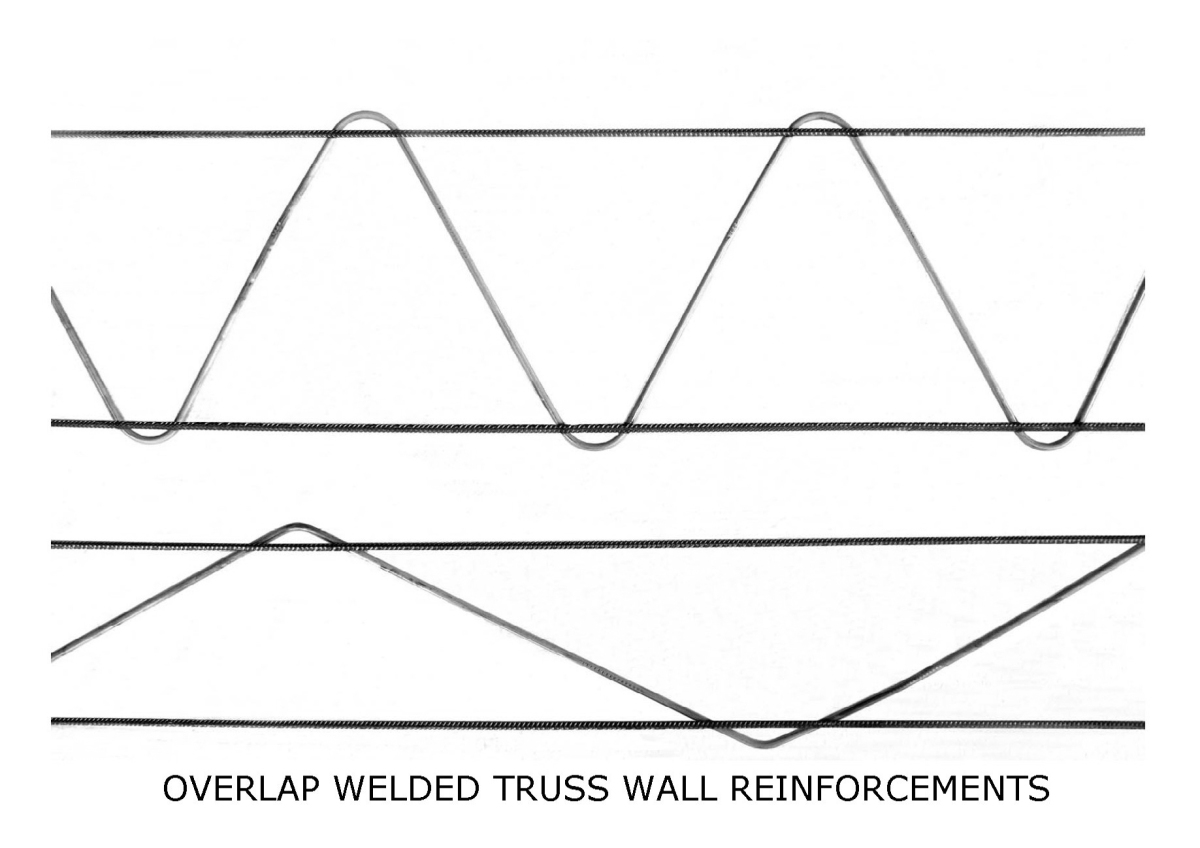 Welding line PLR Truss and Series PLT B Ladder - Concrete Plant Precast ...