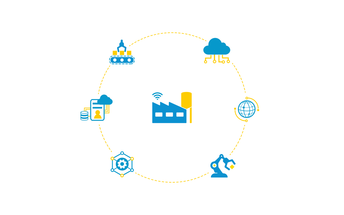 Why even automate your production? - Concrete Plant Precast Technology