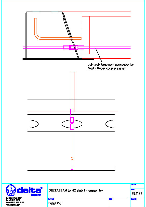 Towards sustainable and green building industry – Dismount and reuse of ...