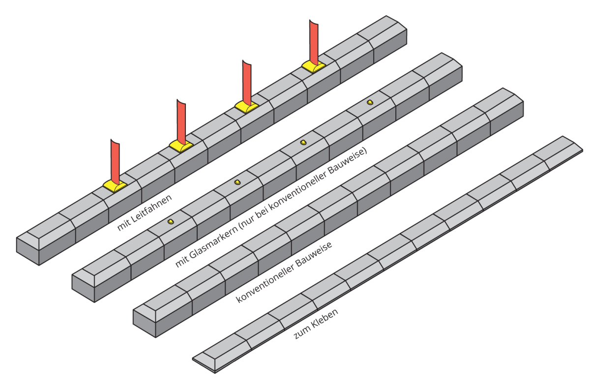 New on the market: Concrete roadway dividers - Concrete Plant Precast ...
