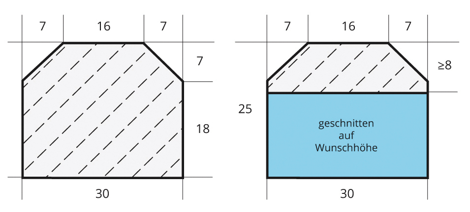 Concrete Section Divider