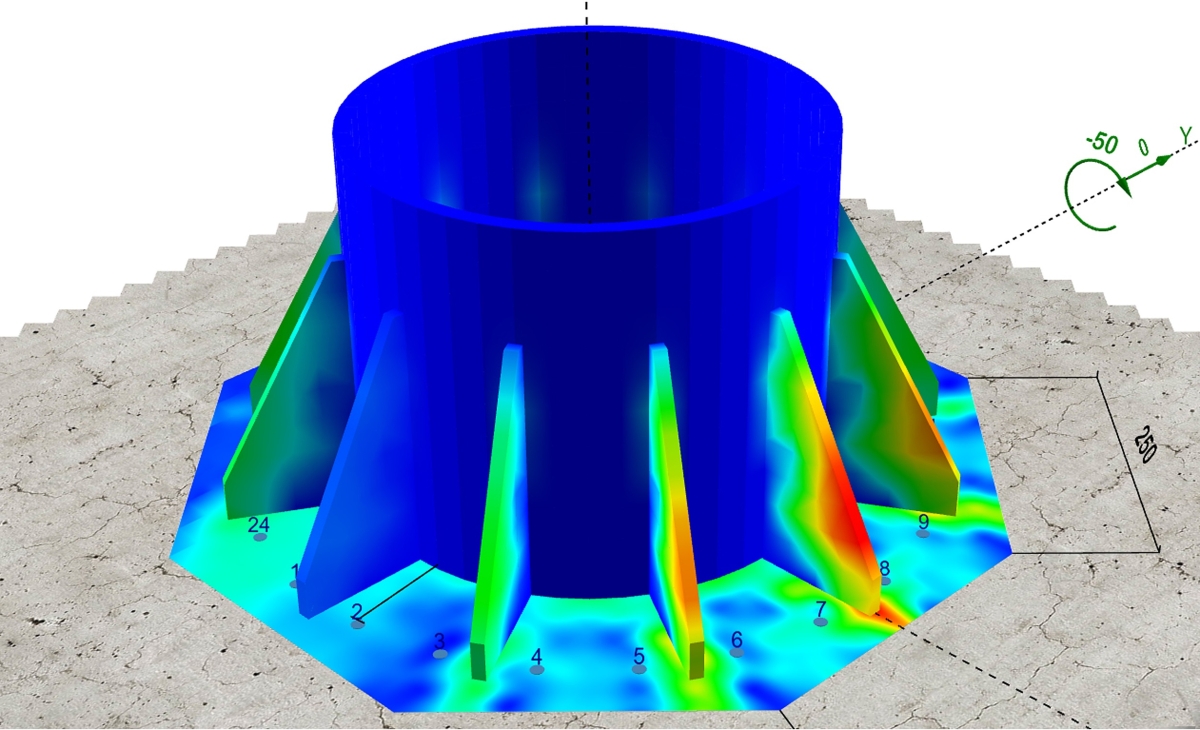 Anchor fixings in concrete: Model for realistic calculation of elastic ...