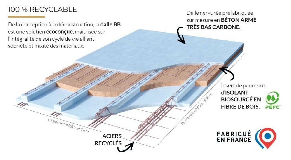 Innovative Teka mixing technology for concrete plant modernization at ...