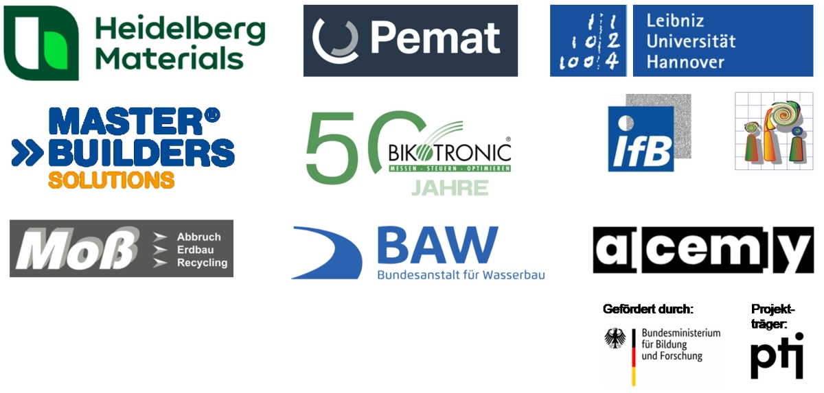 ReCyCONtrol project consortium – Key technologies for the digital ...