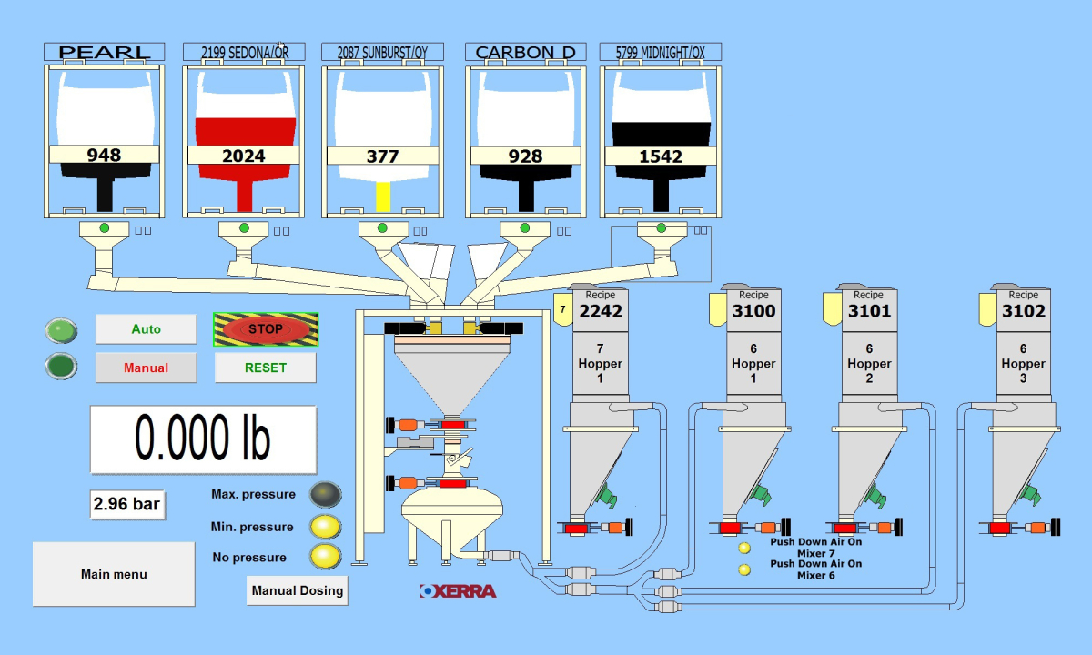 Standardized, cost-efficient pigment metering system for the concrete ...