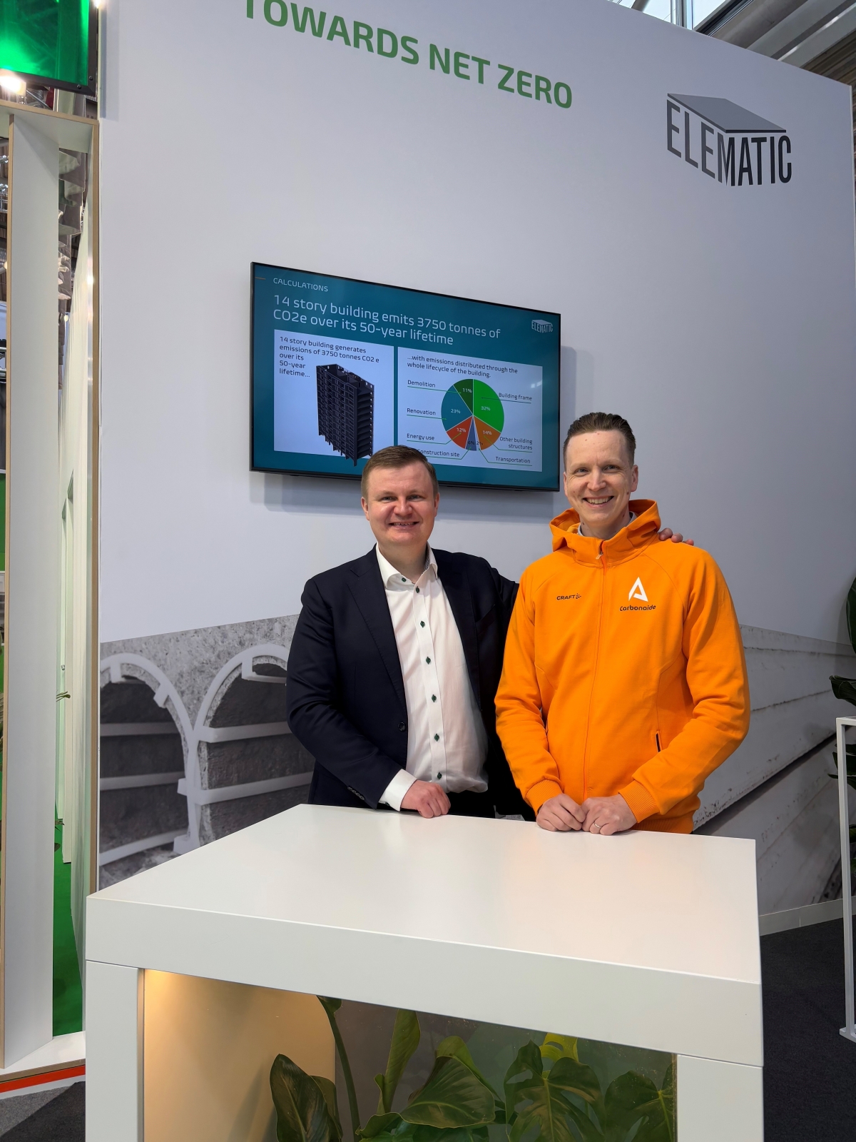 Weltweit erste Lösung zur CO2-Aushärtung von Betonfertigteilen durch ...