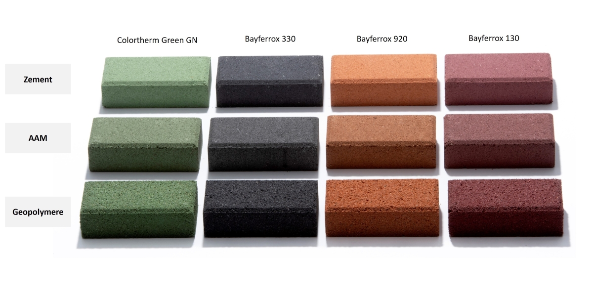 Geopolymers instead of cement – options for coloring environmentally ...