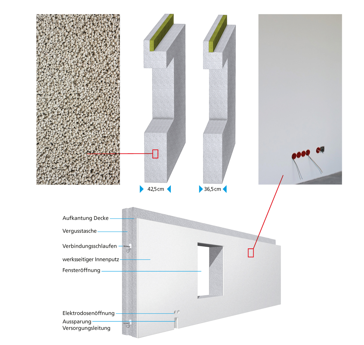 Klimaver solid wall – Advancement of precast construction through ...